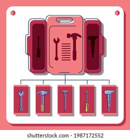 Tools Equipment Box Organizer Stock Vector (Royalty Free) 1987172552 | Shutterstock