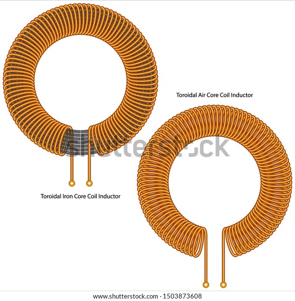 「Toroidal Iron Core Coil Inductor」のベクター画像素材（ロイヤリティフリー） 1503873608 ...