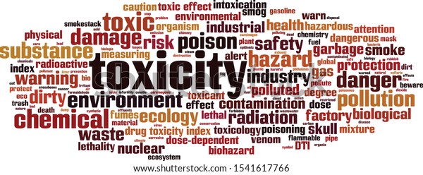 Toxicity Word Cloud Concept Collage Made Stock Vector (Royalty Free ...