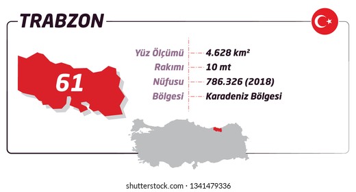 Trabzon Cities Turkey Area Height Population Stock Vector (Royalty Free ...