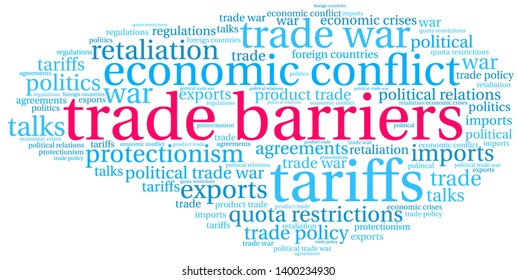 Trade Barriers Word Cloud On White Stock Vector (Royalty Free ...