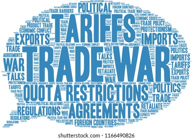 Trade War Word Cloud On White Stock Vector (Royalty Free) 1166490826 ...
