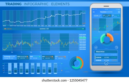Trading Infographic Elements Stock Vector (Royalty Free) 1255045474 ...