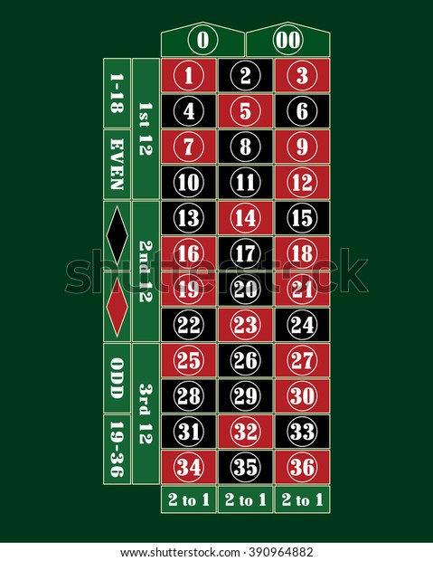 Traditional American Roulette Table Vector Illustration Stock Vector ...