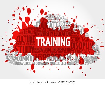 Training Word Cloud Collage Education Concept Stock Vector (Royalty ...
