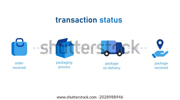 Transaction Status Step By Step Online: เวกเตอร์สต็อก (ปลอดค่าลิขสิทธิ์ ...