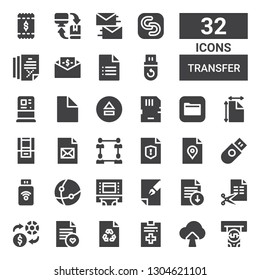 Transfer Icon Set Collection 32 Filled Stock Vector (Royalty Free) 1304621101 | Shutterstock