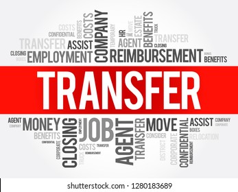 Transfer Word Cloud Collage Business Concept Stock Vector (Royalty Free ...