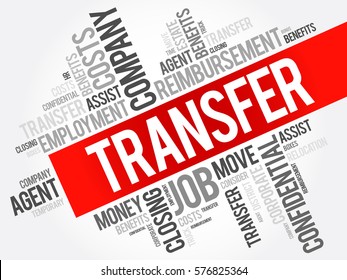 Transfer Word Cloud Collage Business Concept Stock Vector (Royalty Free ...
