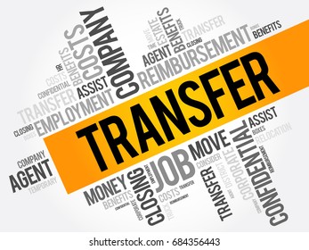Transfer Word Cloud Collage Business Concept Stock Vector (Royalty Free ...