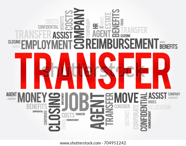 Transfer Word Cloud Collage Business Concept Stock Vector (Royalty Free ...