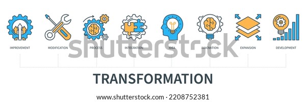 Transformation Concept Icons Improvement Modification Process Stock ...