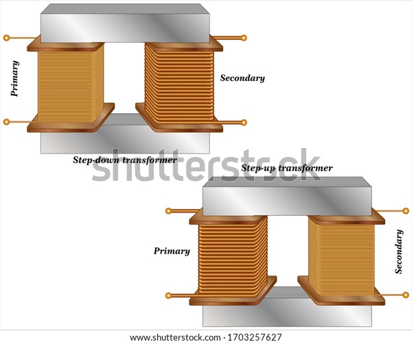 Transformer Stepup Stepdown Transformers Stock Vector (Royalty Free ...