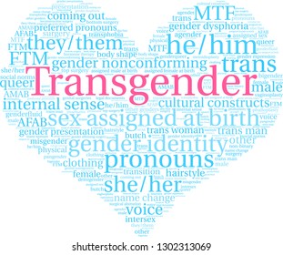 Transgender Word Cloud On White Background Stock Vector (Royalty Free ...