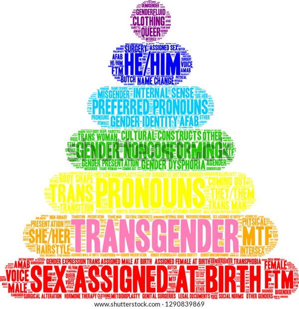 Transgender Word Cloud On White Background Stock Vector (Royalty Free ...