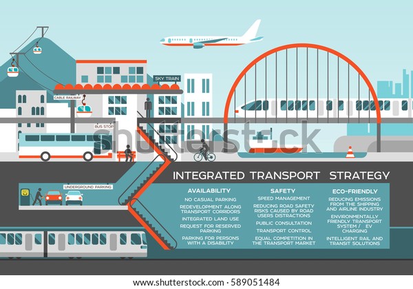 Transport Flat Illustration City Landscape Integrated Stock Vector ...