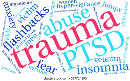Trauma Word Cloud On White Background Stock Vector (Royalty Free ...