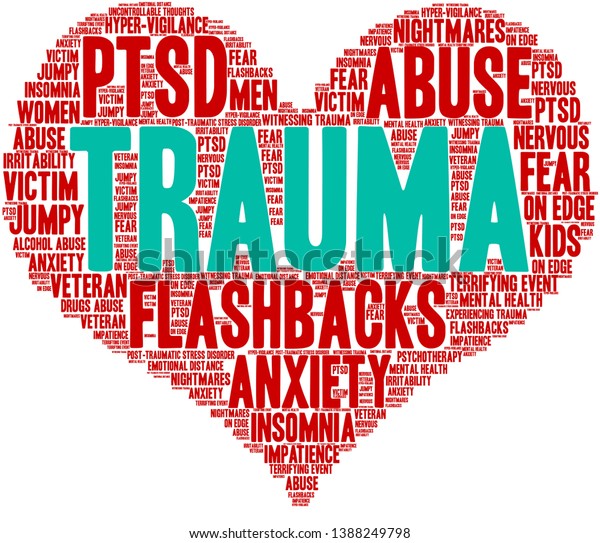 Trauma Word Cloud On White Background Stock Vector (Royalty Free ...