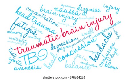 Traumatic Brain Injury Word Cloud On Stock Vector (Royalty Free ...