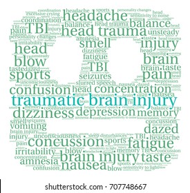 Traumatic Brain Injury Word Cloud On Stock Vector (Royalty Free ...