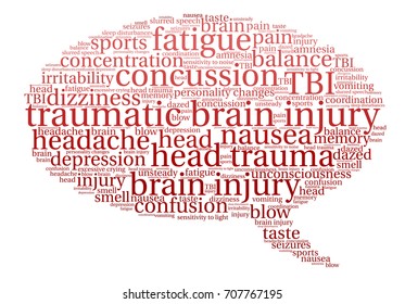 Traumatic Brain Injury Word Cloud On Stock Vector (Royalty Free ...