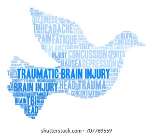 Traumatic Brain Injury Word Cloud On Stock Vector (Royalty Free ...