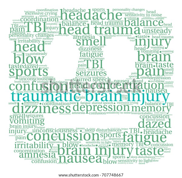 Traumatic Brain Injury Word Cloud On Stock Vector (Royalty Free ...