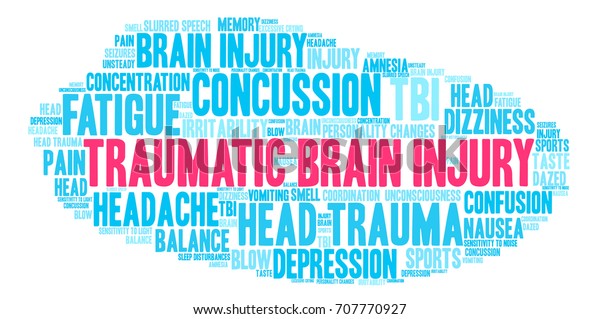Traumatic Brain Injury Word Cloud On Stock Vector (Royalty Free) 707770927