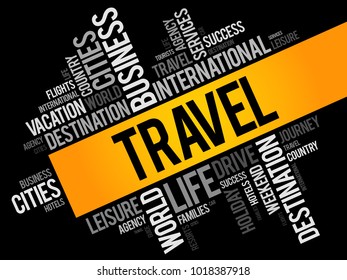 Travel Word Cloud Collage Travel Concept Stock Vector (Royalty Free ...