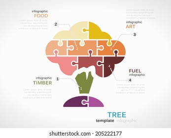 1,212 Timber infographic Images, Stock Photos & Vectors | Shutterstock