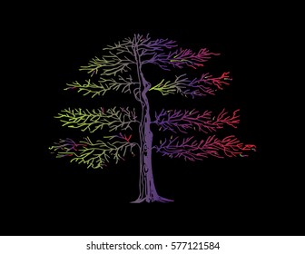 Tree Hand Drawing Illustration Stock Vector (Royalty Free) 577121584 ...