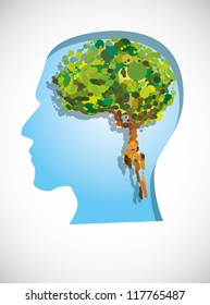 Tree Inside Head Silhouette Image Contain Stock Vector (Royalty Free ...