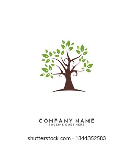 Tree Landscaping Logo Icon Vector Template Stock Vector (Royalty Free ...