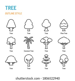 Tree Outline Icon Symbol Set Stock Vector (Royalty Free) 1806522940 ...