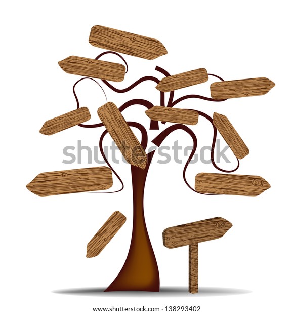 Tree Wooden Signs Stock Vector (Royalty Free) 138293402 | Shutterstock