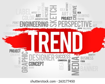 Trend Word Cloud Business Concept Stock Vector (Royalty Free) 263177450 ...