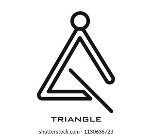 Triangle Icon Signs Stock Vector (Royalty Free) 1130636723 | Shutterstock