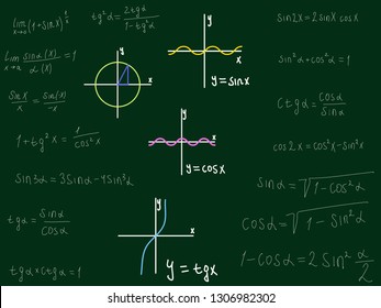 Types Angle On Chalkboard Geometry Maths Stock Illustration 1727973565 ...