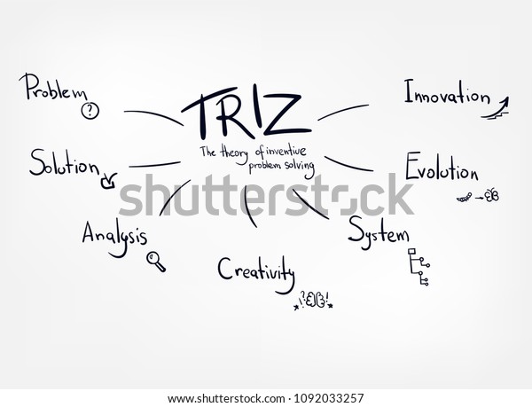 Triz Vector Concept Word Lettering Hand Stock Vector (Royalty Free ...