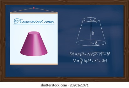 301 Truncated Cone Images, Stock Photos & Vectors | Shutterstock