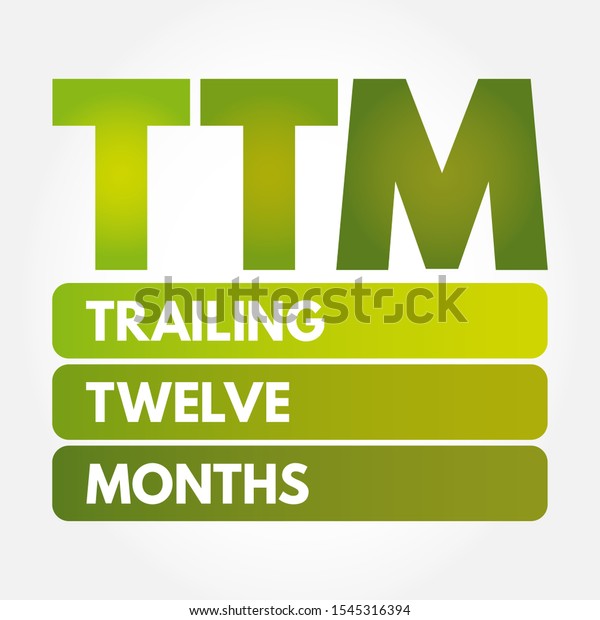 Ttm Trailing Twelve Months Acronym Business Stock Vector (Royalty Free ...