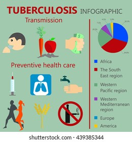 Tuberculosis Element Info Graphics Medical Health Stock Vector (Royalty ...