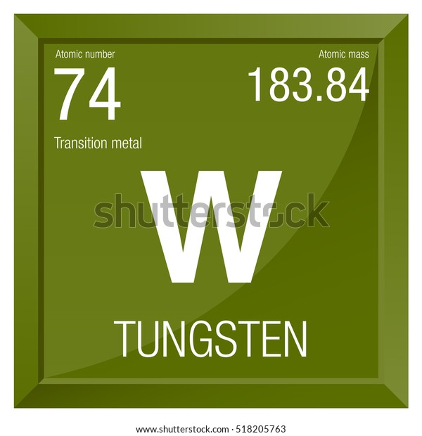 Tungsten Symbol Element Number 74 Periodic 库存矢量图（免版税）518205763 ...