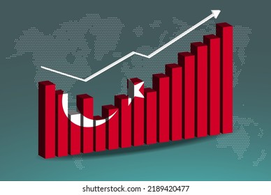 Turkey 3d Bar Chart Graph Ups Stock Vector (Royalty Free) 2189420477 ...