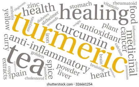 Turmeric Word Cloud On White Background Stock Vector (Royalty Free ...