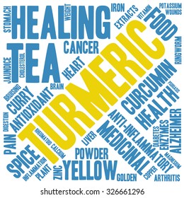 Turmeric Word Cloud On White Background Stock Vector (Royalty Free ...