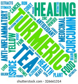 Turmeric Word Cloud On White Background Stock Vector (Royalty Free ...