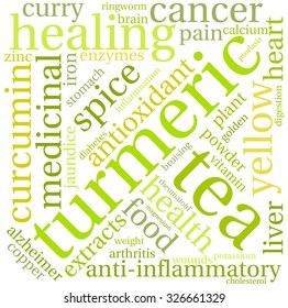 Turmeric Word Cloud On White Background Stock Vector (Royalty Free ...