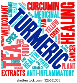 Turmeric Word Cloud On White Background Stock Vector (Royalty Free ...