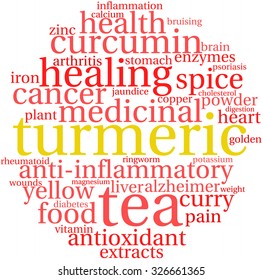 Turmeric Word Cloud On White Background Stock Vector (Royalty Free ...